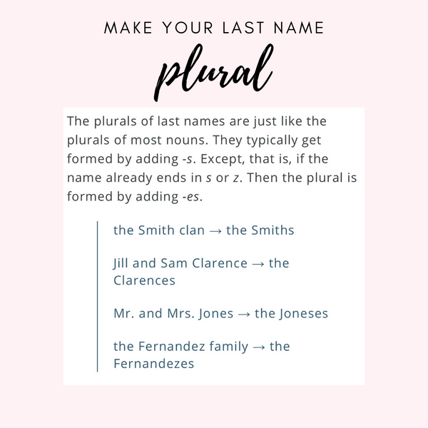 Last Name Sign - Details and Swirls